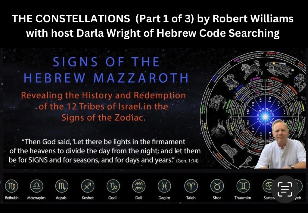 Videos - Signs of the Hebrew Mazzaroth