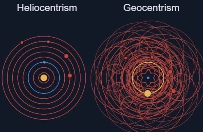 The Stars - Signs of the Hebrew Mazzaroth