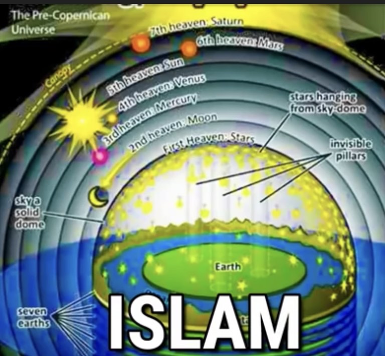 The Stars - Signs of the Hebrew Mazzaroth