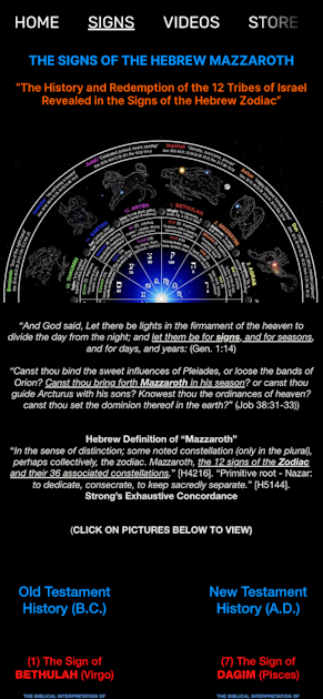 Apr 19 2022 - Signs of the Hebrew Mazzaroth