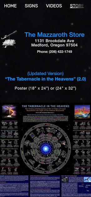 Store - Signs of the Hebrew Mazzaroth