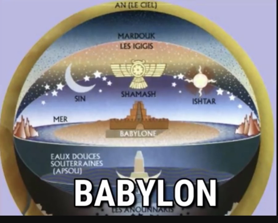 The Stars - Signs of the Hebrew Mazzaroth