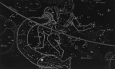 Signs of the Hebrew Mazzaroth