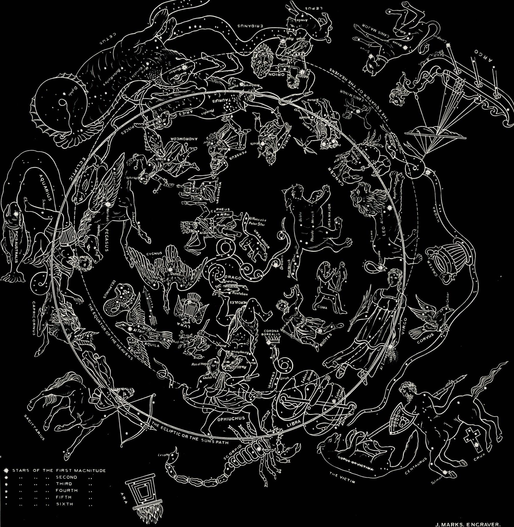 Signs of the Hebrew Mazzaroth