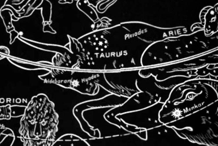 Signs of the Hebrew Mazzaroth